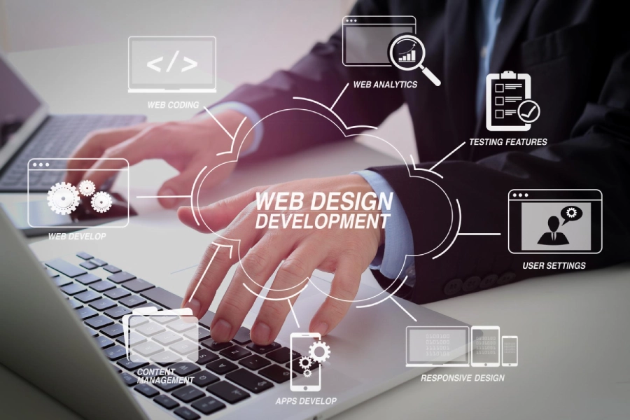 Web Design Company in Sydney | Website Designing Company in Australia ...